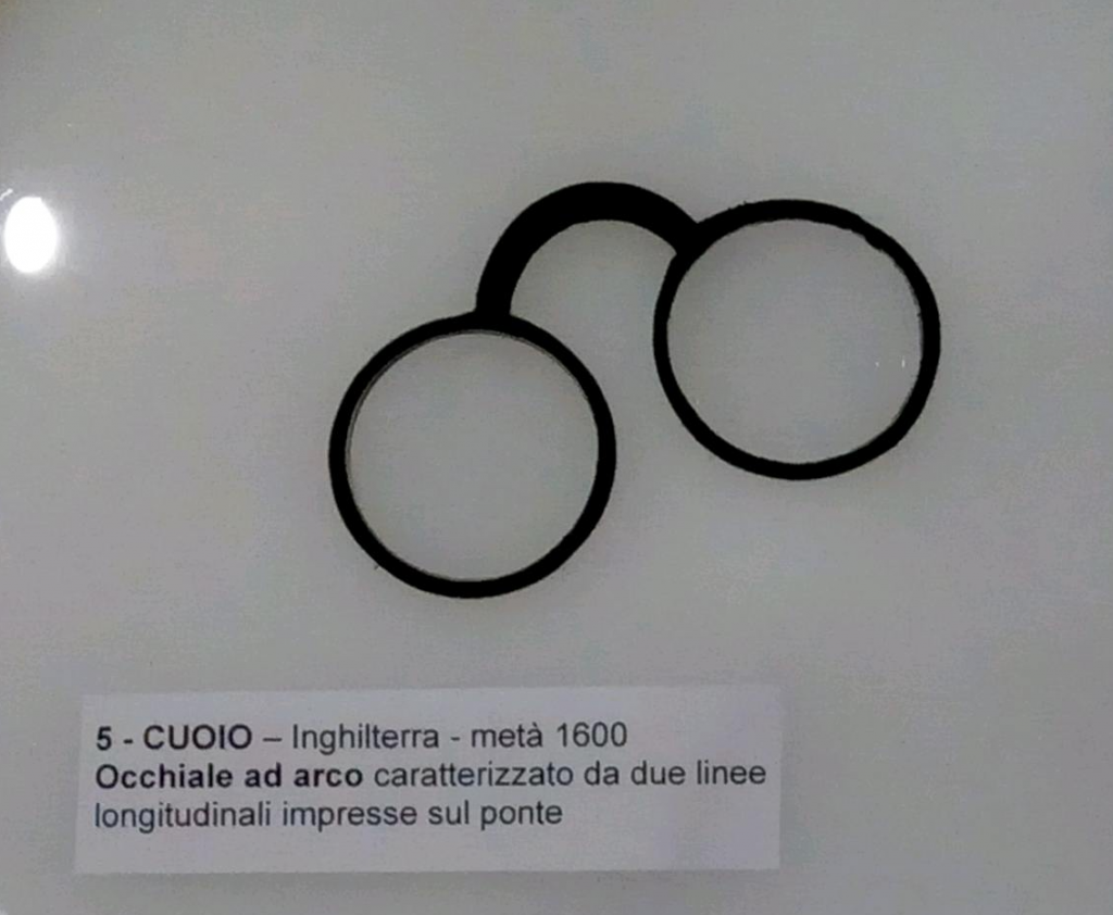 An Eyewear Museum Retrospective – featuring cool stuff you’ve probably ...